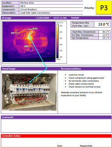 The Importance Of Regular Thermographic Scan | Voltora